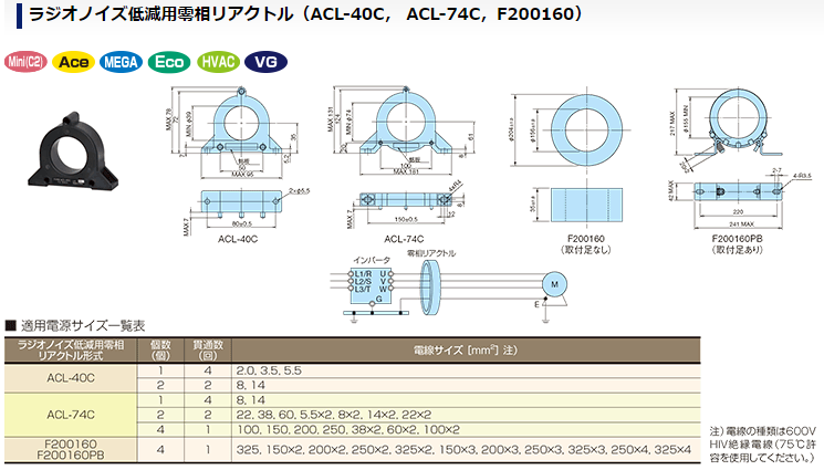F200160-富士零相电抗器-ACL-40B-化工仪器网