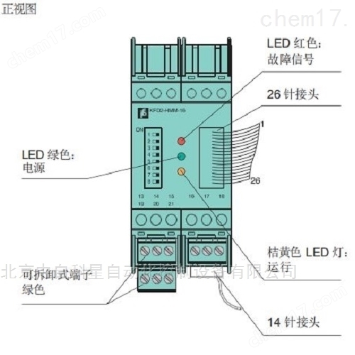 KFD2-HMM-16 K系列HART多路转换器主站-化工仪器网
